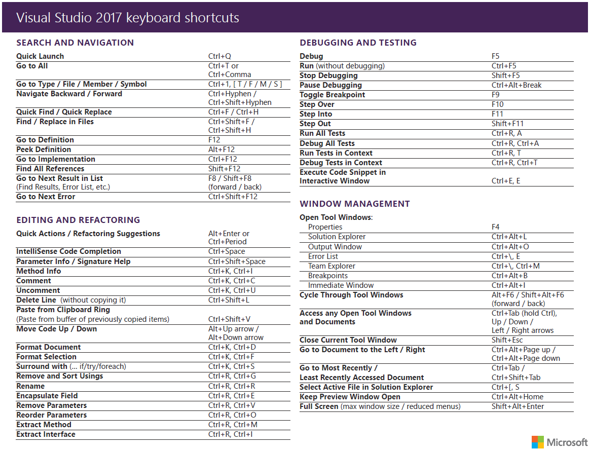 [VisualStudio]实用快捷键